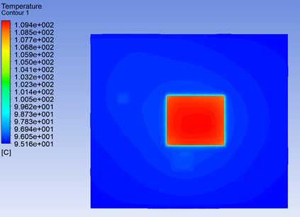 Thermal model and heat transfer optimization for enclosure | Trunexa