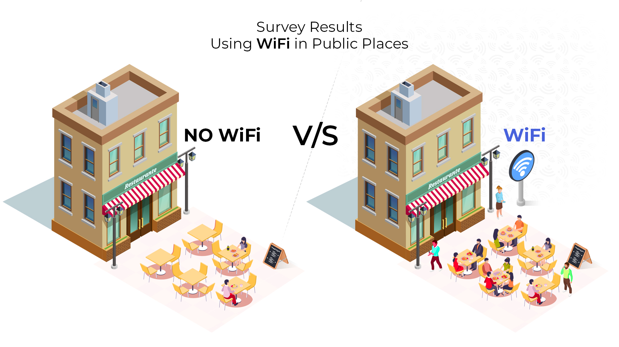Public hotspot using opensource firmware. | Trunexa
